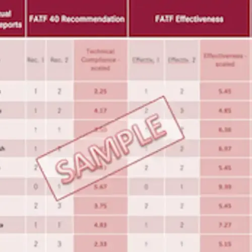 News - Basel AML Index | Basel AML Index
